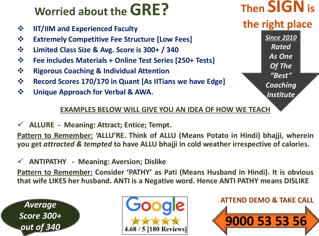 GRE - Best Corporate Training | Speed Maths | Career Counselling | CAT | MAT | GRE | GMAT ...